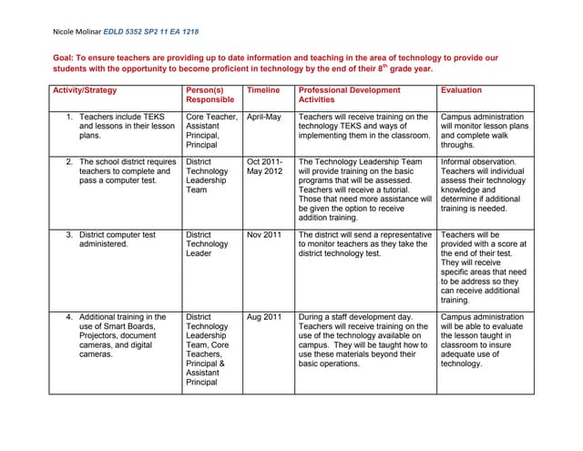 Pietsch action plan | DOCX