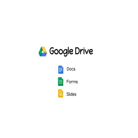 Technology Open House: Google Drive Presentation | PPT