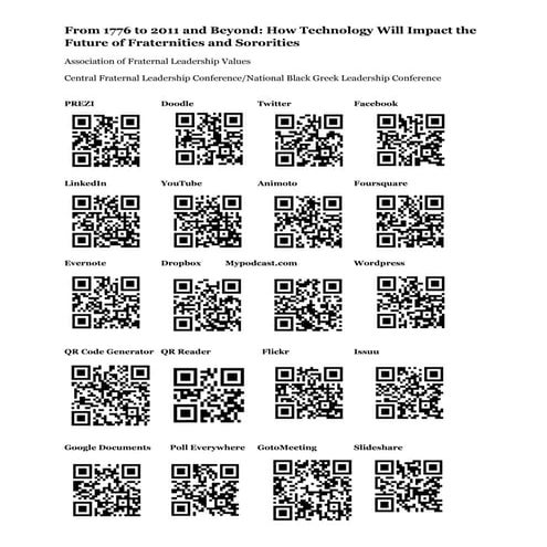 Technology QR Code | PDF