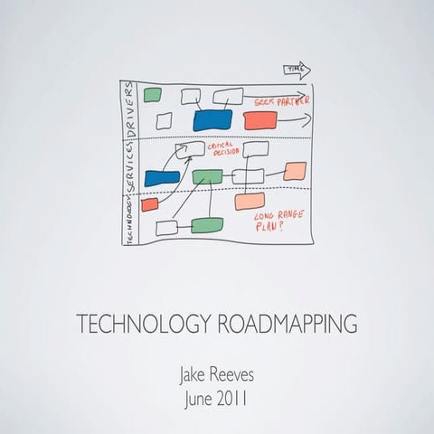 Technology Roadmapping | PPT