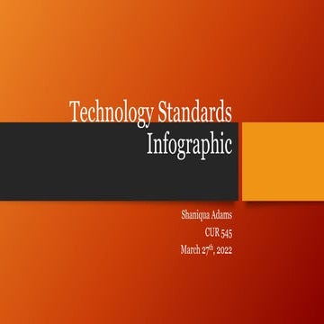 Technology Standards Infographic.pptx | Professional School ...