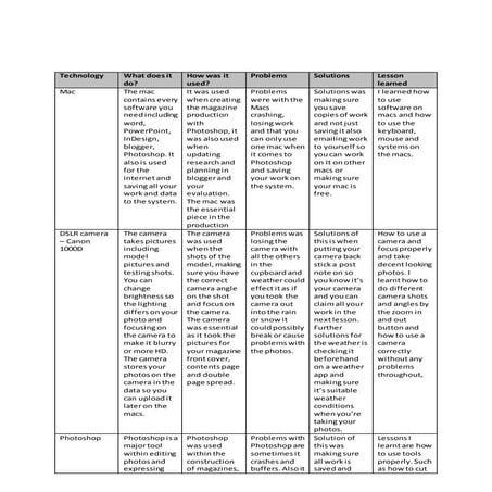 Technology table q6 done | PDF