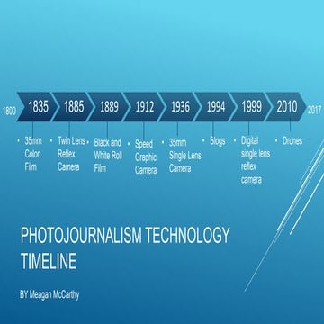 Technology timeline | PPT
