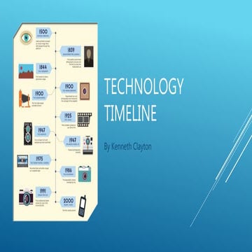 Technology timeline | PPTX