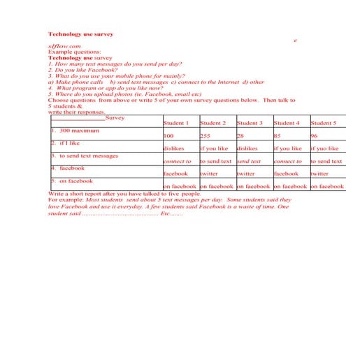 Technology use survey | DOC