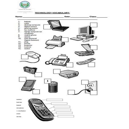 Technology vocabulary handout | DOCX
