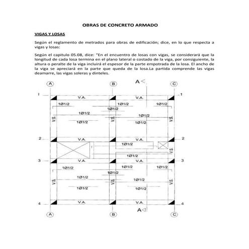 Contraflambeo | PDF