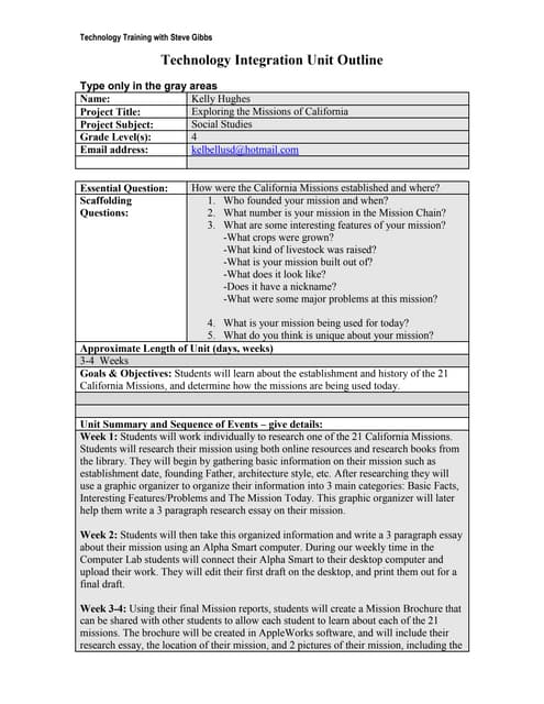 Lit review powerpoint | PPT