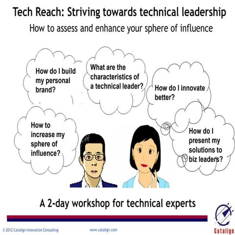 Tech Reach: Striving towards technical leadership | PPT