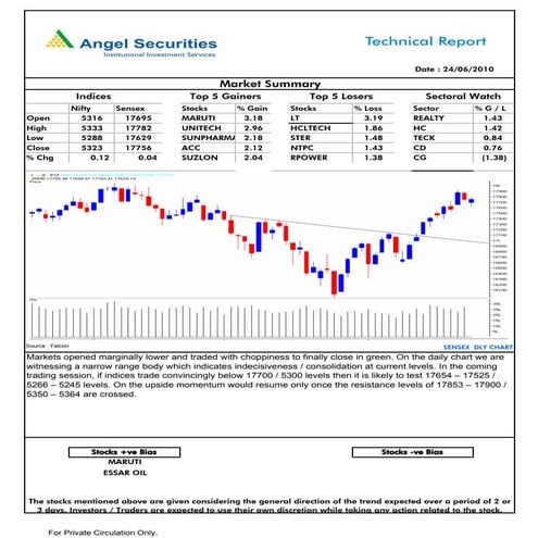 Tech report 24 06 2010 | PDF