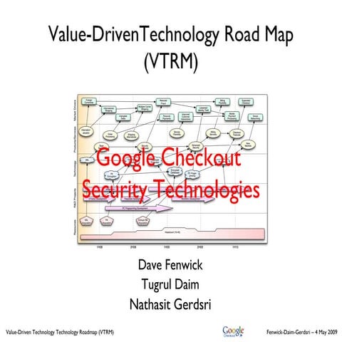 2014 technology roadmap slides | PPTX