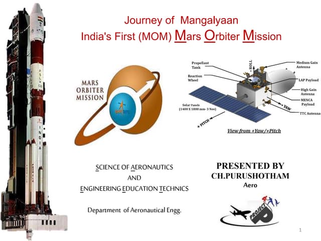 MARS ORBITER MISSION (MOM) (MANGALYAN) | PPTX