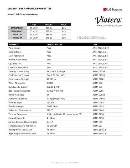 Geos Technical Documentation | PDF