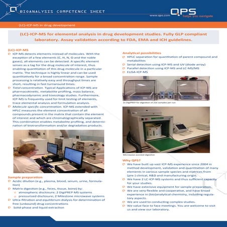 ICP-MS for Elemental Analysis in Drug Development | PDF | Chemistry ...