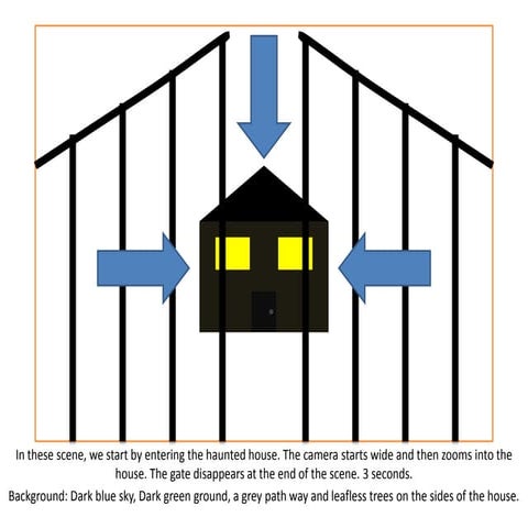 Tech storyboard | PPTX