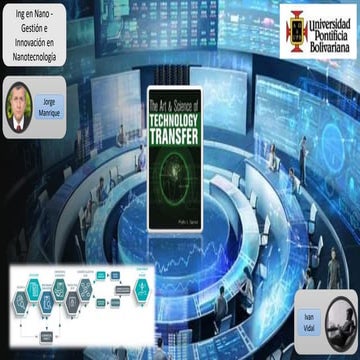 Technology Transfer | PPT