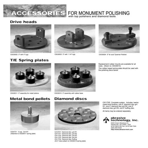 Tech view top polishing | PDF