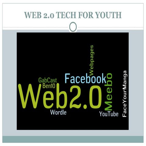 Intro to Web 2.0 | PPT