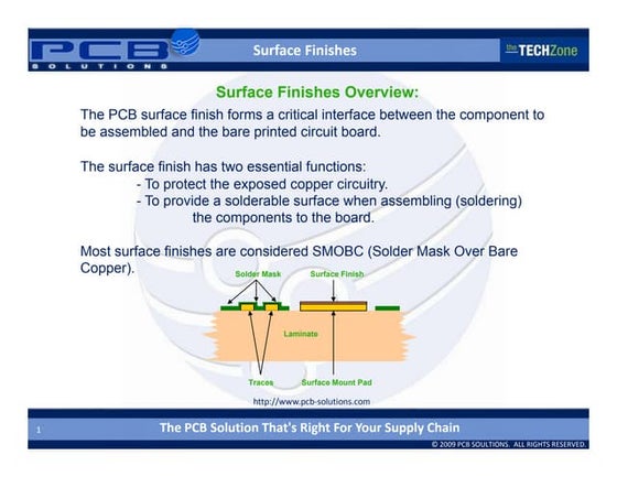 Pad design and process for voiding control at QFN assembly | PPT