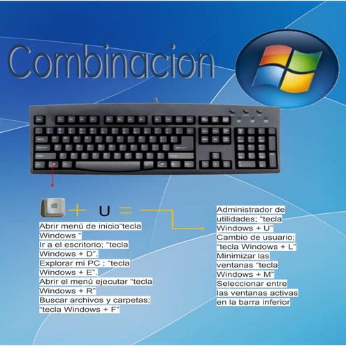Tecla windows | DOCX