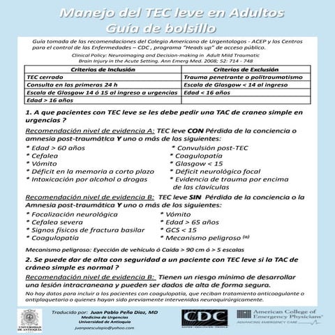 TEC Leve y TAC - Guias ACEP/CDC 2008 | PPTX