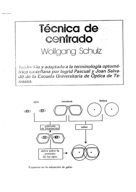 Lensometro ajuste de foco | PPSX