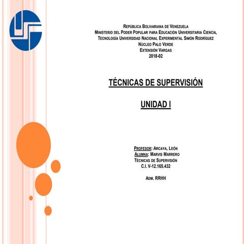Tecnicas de supervision u1 | PPTX