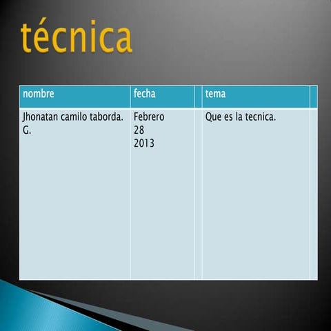 Que es tecnica | DOCX