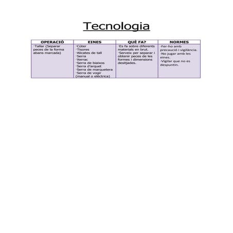 Tecnologia | DOCX