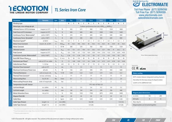 Tecnotion uxx series_specsheet | PDF