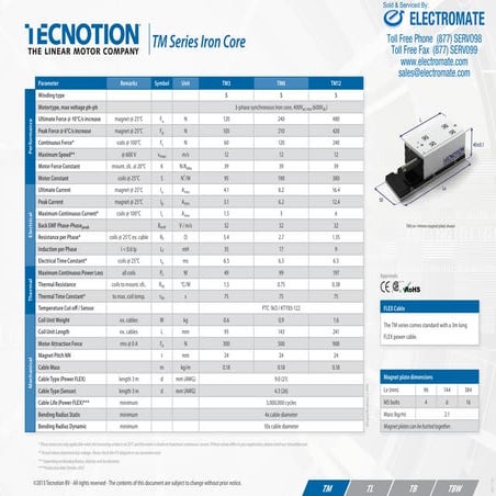 Tecnotion tm series_specsheet | PDF