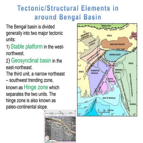 Tectonic Framework Tectonic Framework of Bengal Basin.pptx