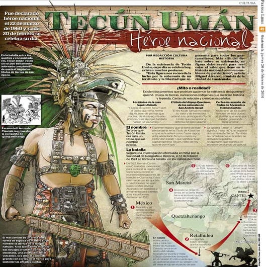 Tecun uman tecun-human-heroe_nacional-conquista-historia-guatemala ...