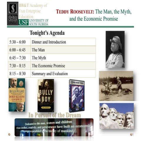 Teddy roosevelt presentation | PPT