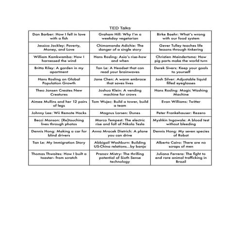 Ted talks list autumn 2012 se think sheet | PDF