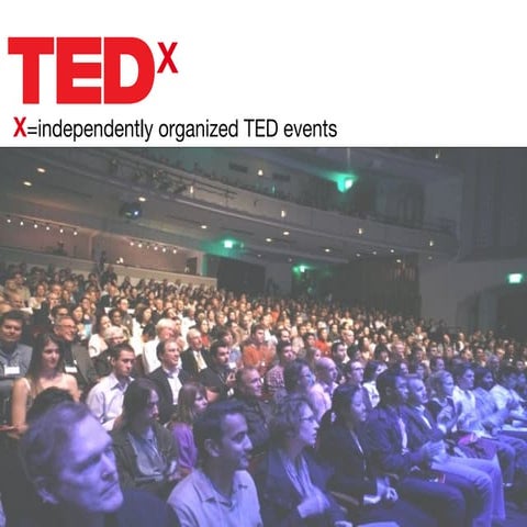 TEDx at Your School: Innovate and Integrate | PPT