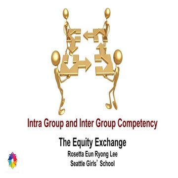 TEE Inter and Intra Group Competency 2021 | PPT