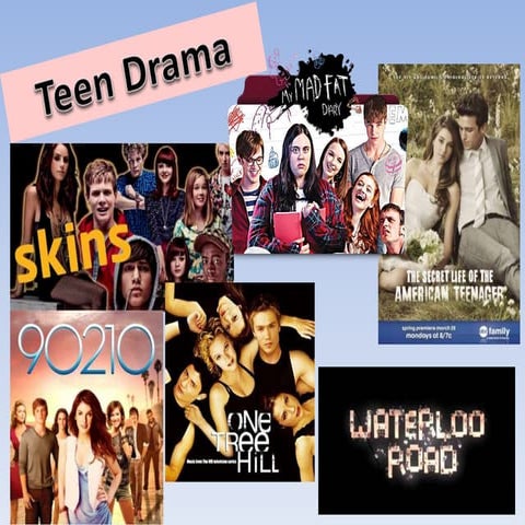 Codes and Conventions of the teen genre