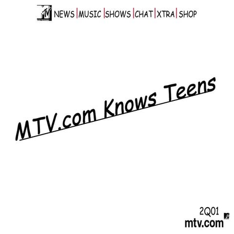 Teens from MTV 2Q01 data presentation on Teens and MTV online habits and viewing data | PPT
