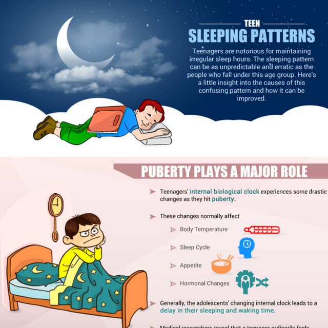 Teen Sleeping Patterns | PDF