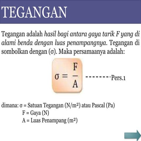 Tegangan | PPTX