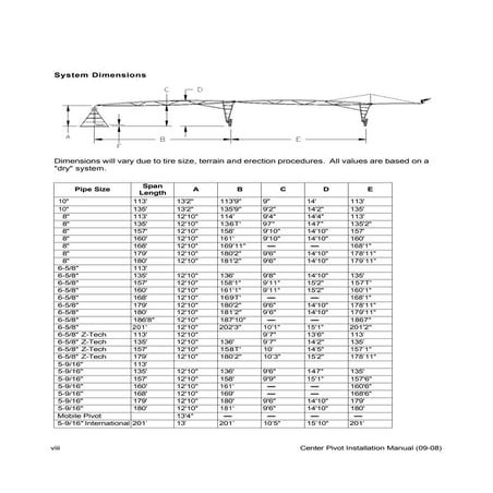 Teh | PDF | Sports Equipment | Sports
