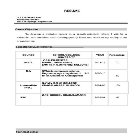 Tejesh | DOC | Business | Business and Finance