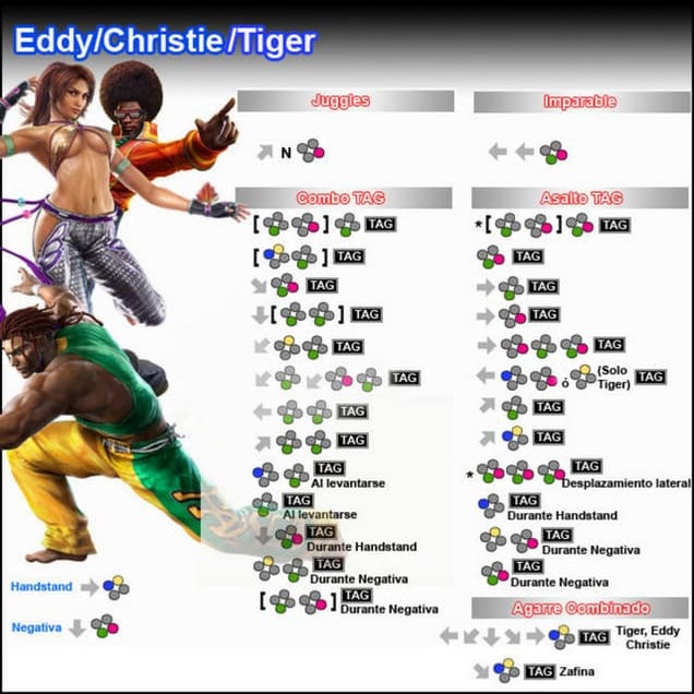 Tekken | PDF