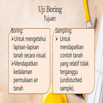 Teknik fondasi 1 - uji boring | PPTX