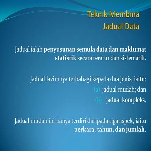 Teknik membina jadual data | PPTX