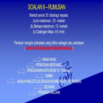 Panduan menulis rumusan PT3.pptx