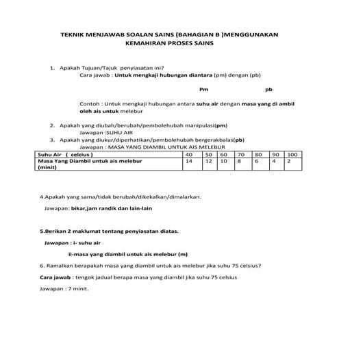 Panduan menulis rumusan PT3.pptx