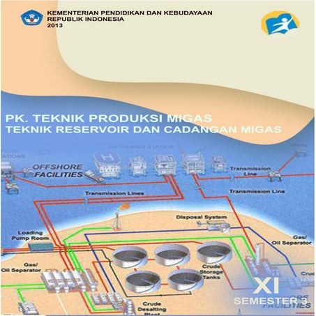 Teknik Produksi Migas - Teknik Reservoir dan Cadangan Migas | PDF