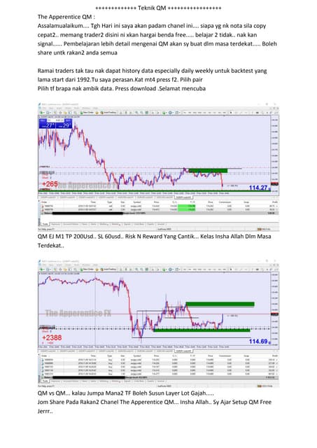 Chapter 4 -Sharp Entry & Dabel Maru & FTR Combo #miqqaellraffaell | PDF